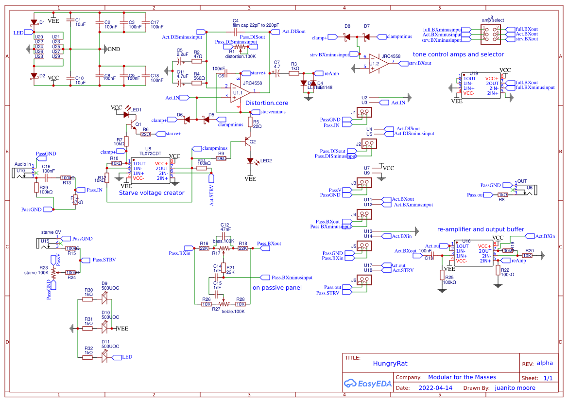 HungryRat Ordered - OSHWLab