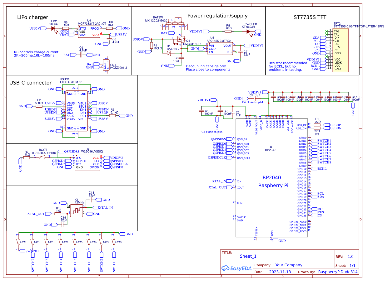 Sprig Mini - OSHWLab