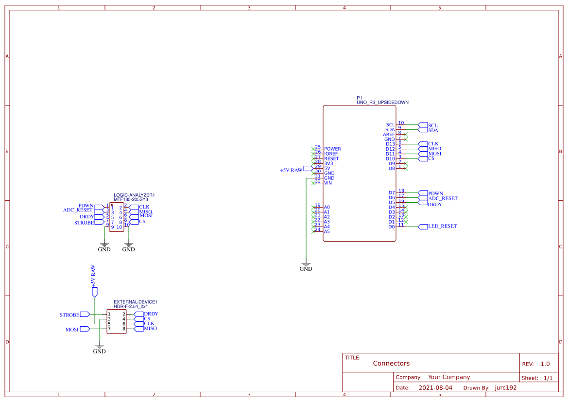 dev-board Plastic Scanner 2 - OSHWLab