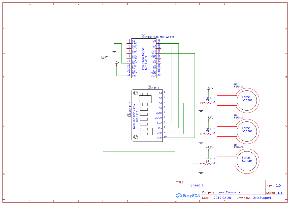 Project IED 1 - EasyEDA open source hardware lab