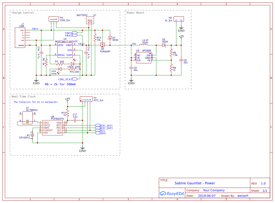 Sabine Gauntlet - EasyEDA open source hardware lab