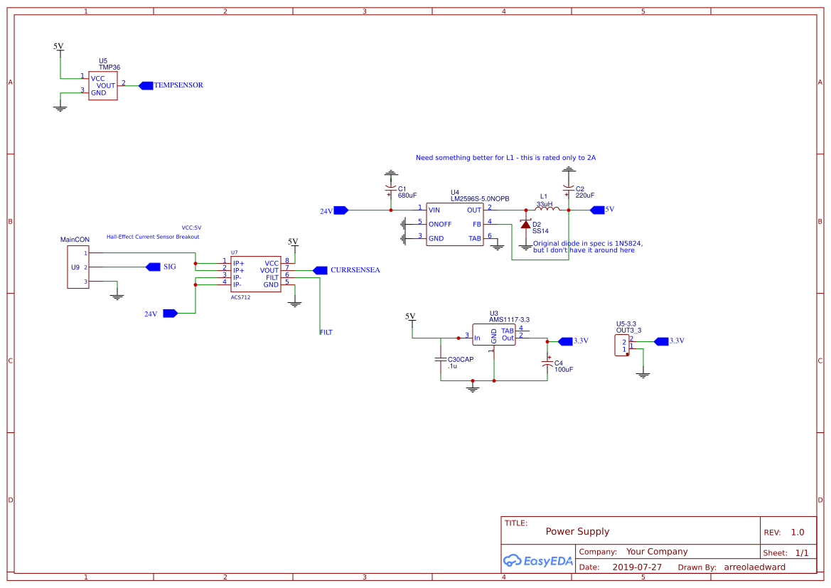 MegaBreakOut copy - OSHWLab