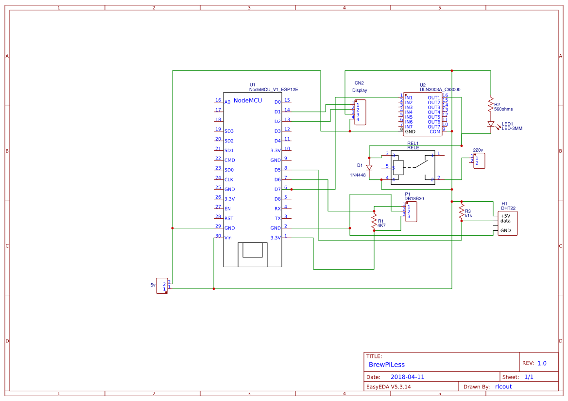 BrewPiLess - EasyEDA open source hardware lab
