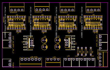 PV Control - EasyEDA open source hardware lab