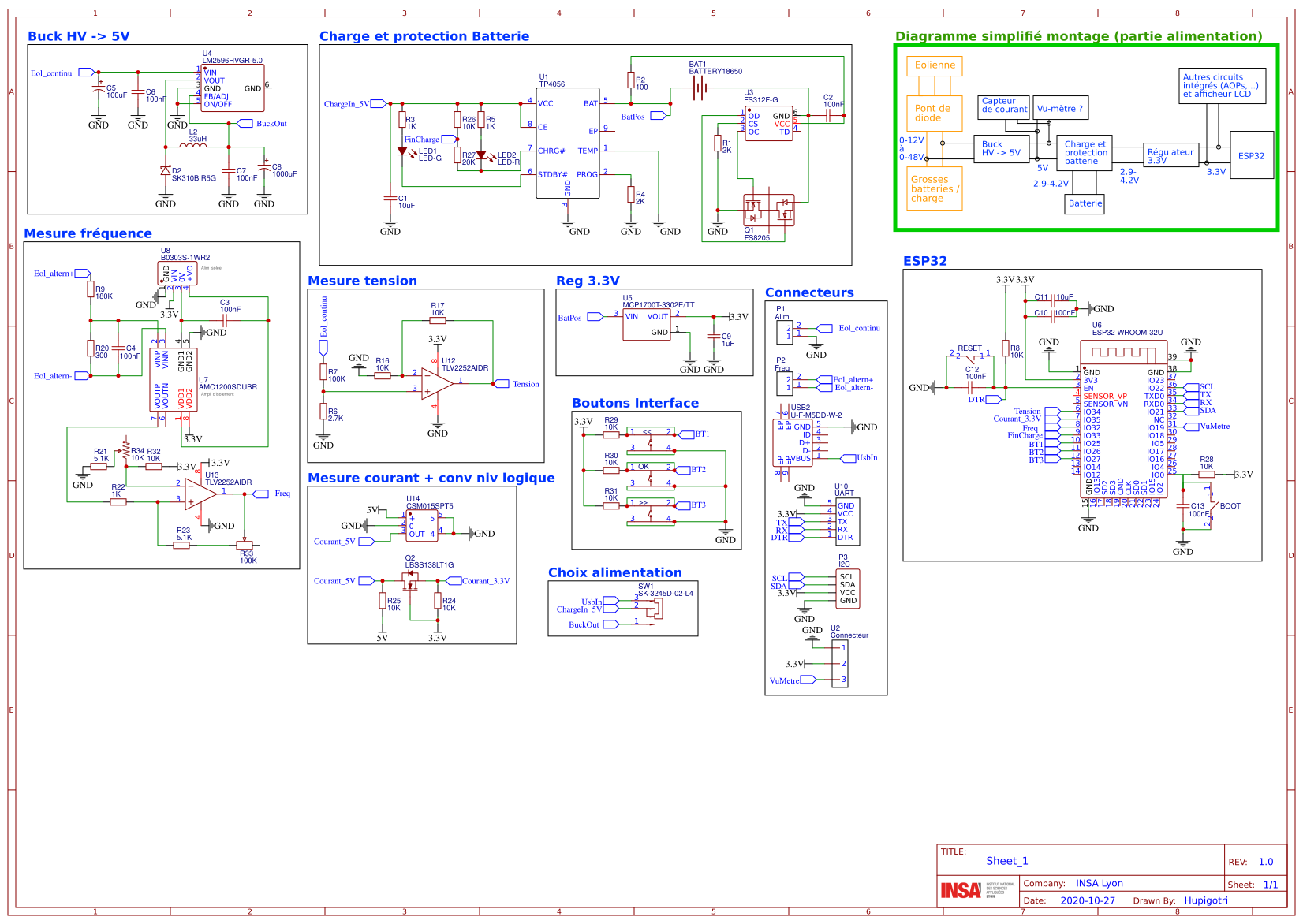 Compteur_Eolienne_v1.0 - EasyEDA open source hardware lab