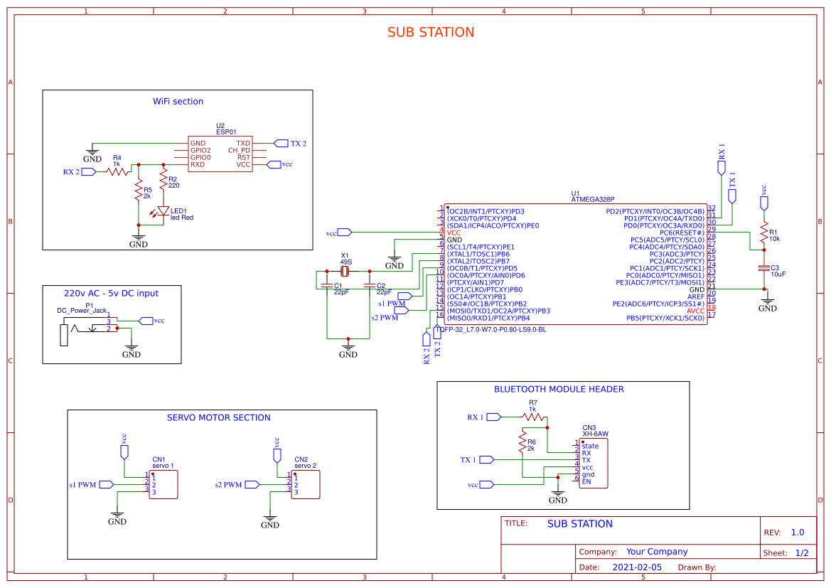 durga final year - Platform for creating and sharing projects - OSHWLab