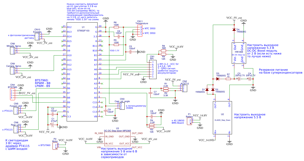 STM32_RPi_car2_PLATE_01_for_debug - EasyEDA open source hardware lab