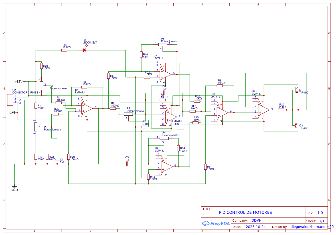 PID CM - EasyEDA open source hardware lab