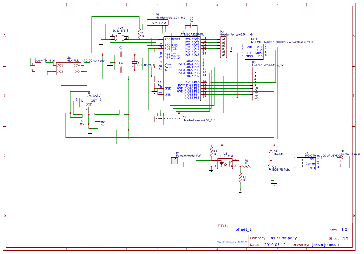 Automation - OSHWLab