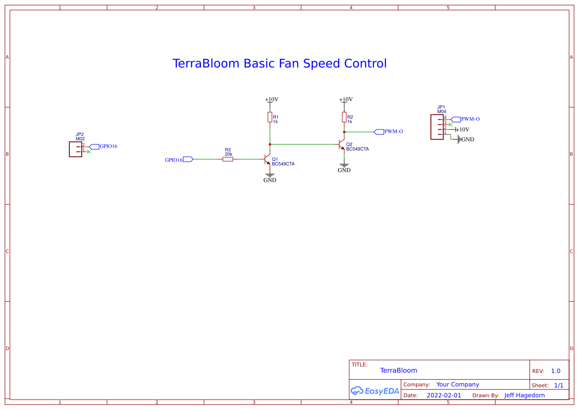 TerraBloom - EasyEDA open source hardware lab
