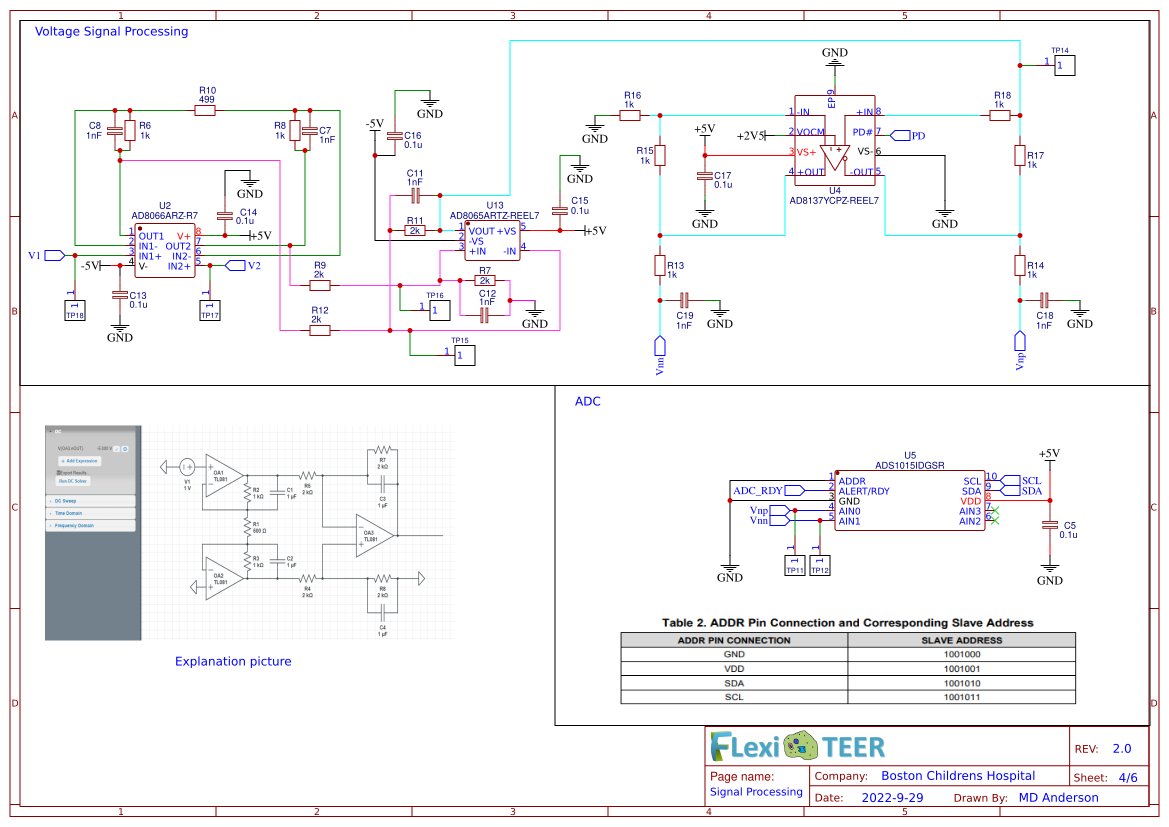 Flexi-TEER - EasyEDA open source hardware lab
