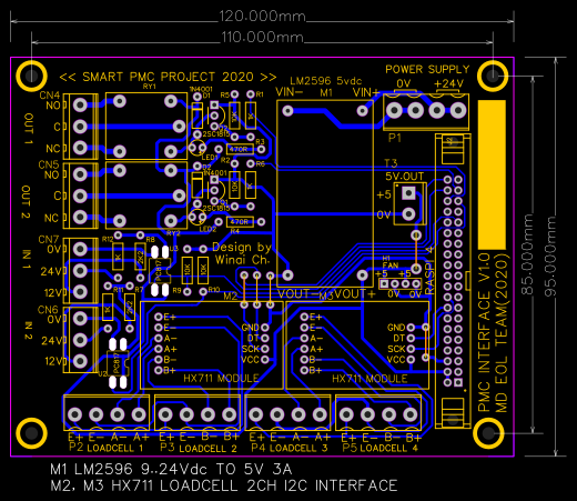 PMC Interface board - EasyEDA open source hardware lab