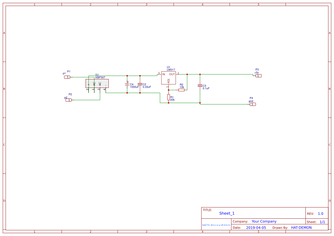 Blok Pitania - OSHWLab