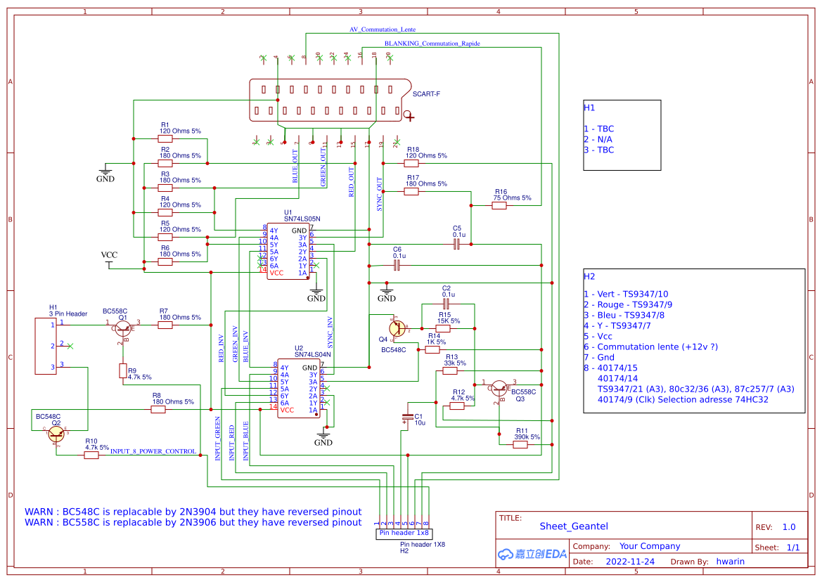 EF9345-to-SCART Minitel et Geantel (backup) - OSHWLab
