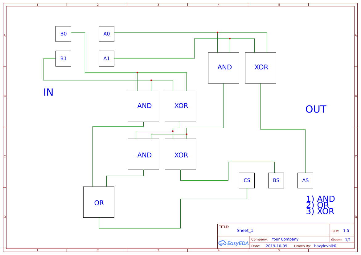 deepanalog_adder - EasyEDA open source hardware lab