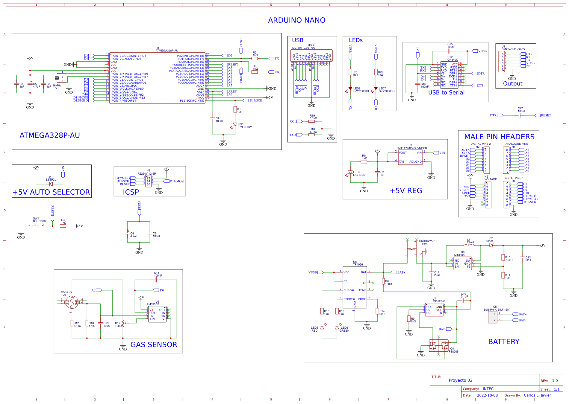 Proyecto 02 - OSHWLab