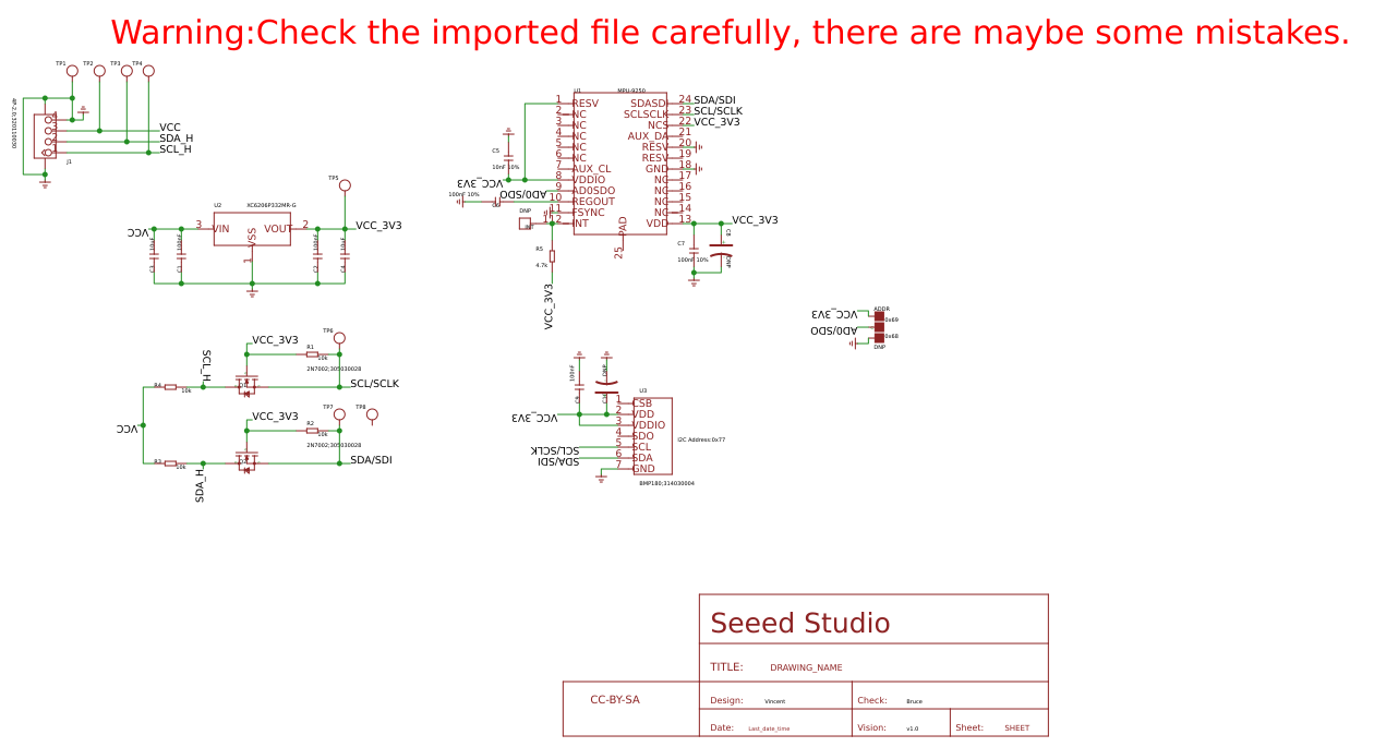 Grove - IMU 10DOF - OSHWLab