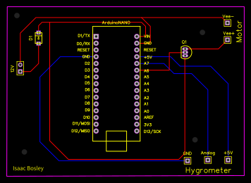 Motor Control - EasyEDA open source hardware lab