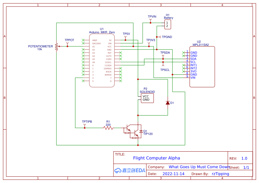 Group Project Flight Computer - EasyEDA open source hardware lab