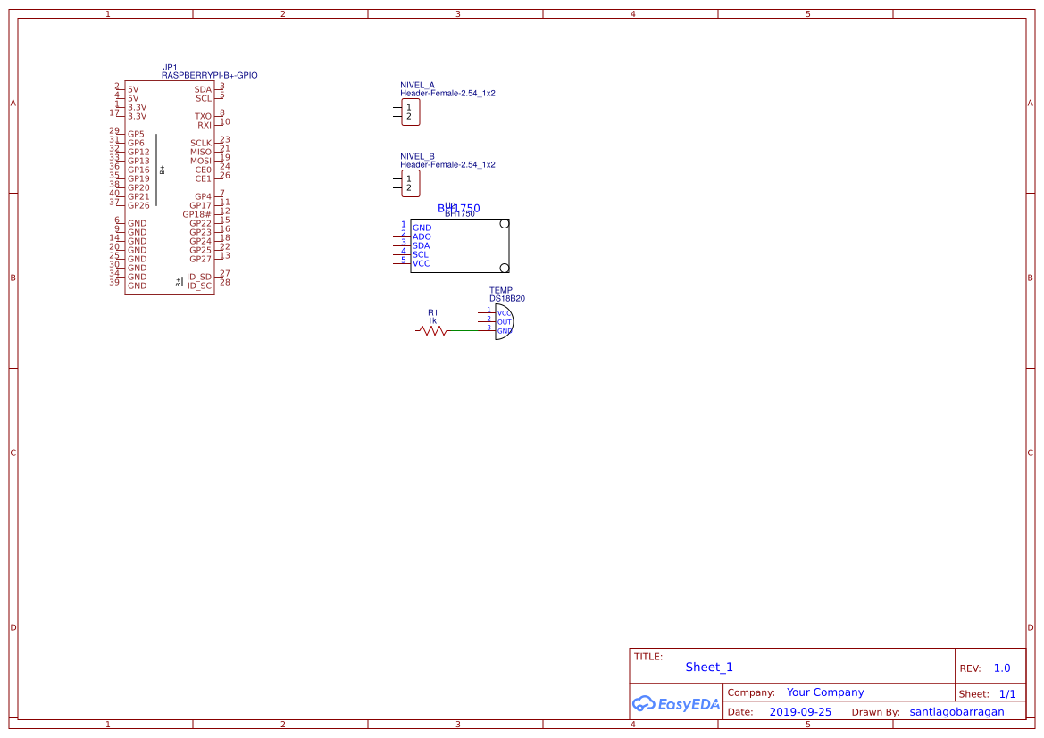 smart_cilantro - Platform for creating and sharing projects - OSHWLab