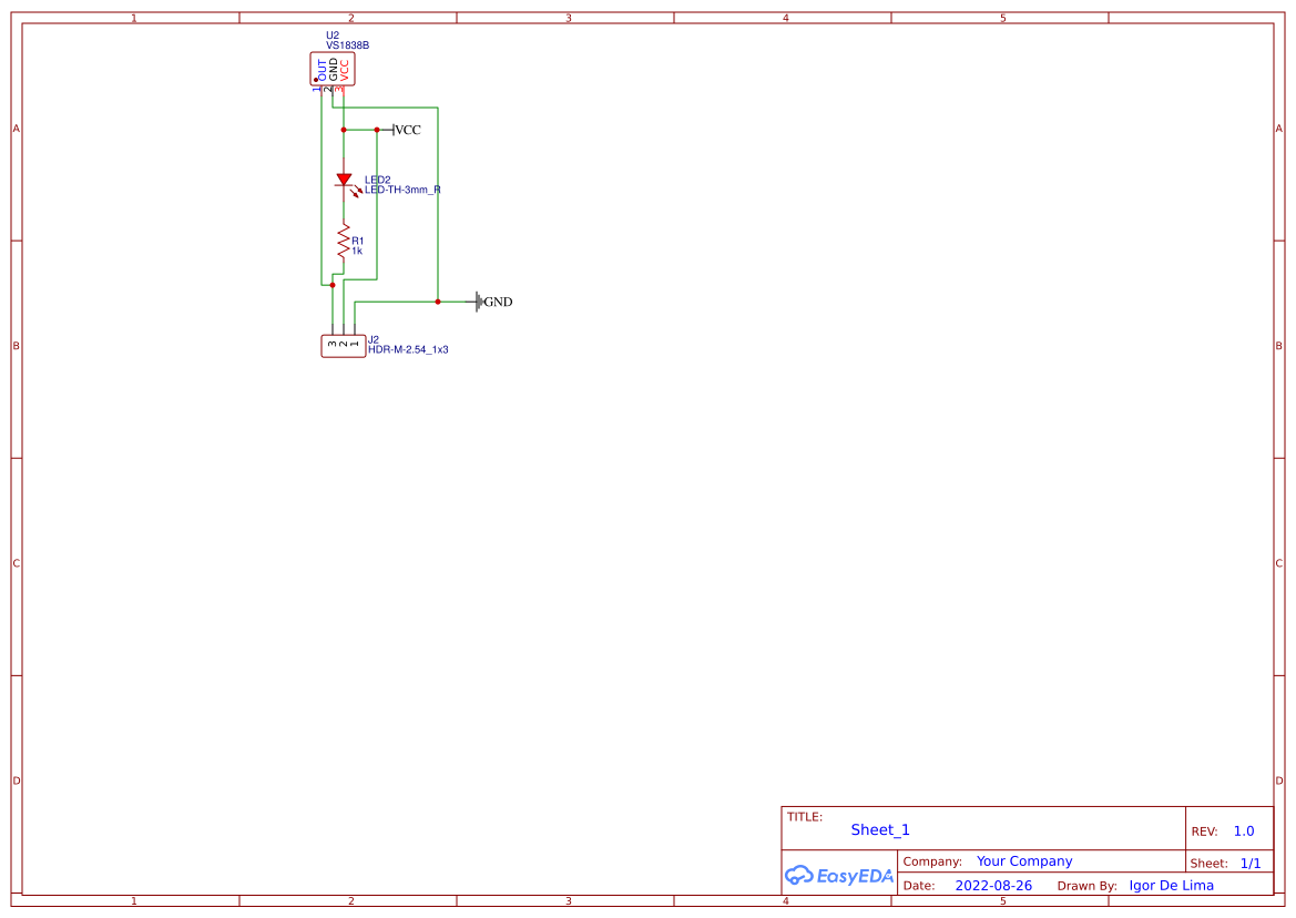 Carrinho IRDA - EasyEDA open source hardware lab