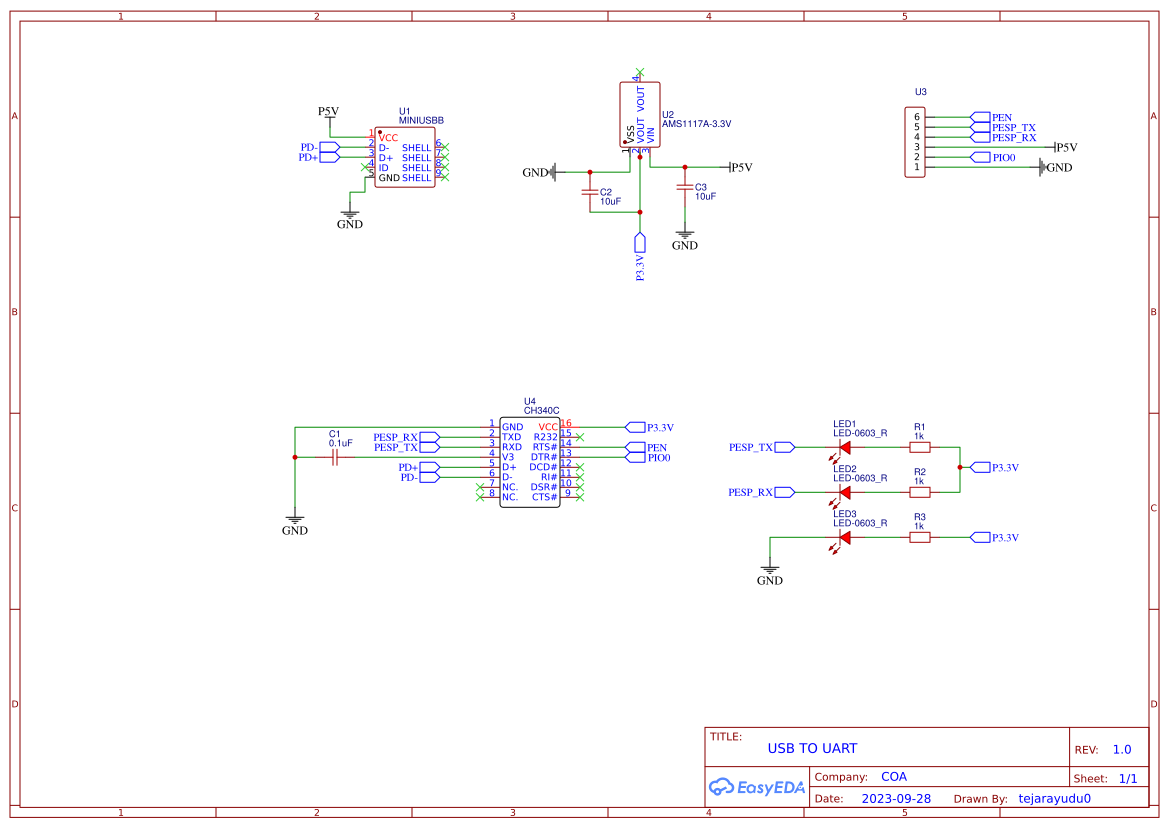 USB TO UART - OSHWLab