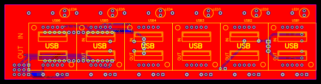 USB Master - EasyEDA open source hardware lab