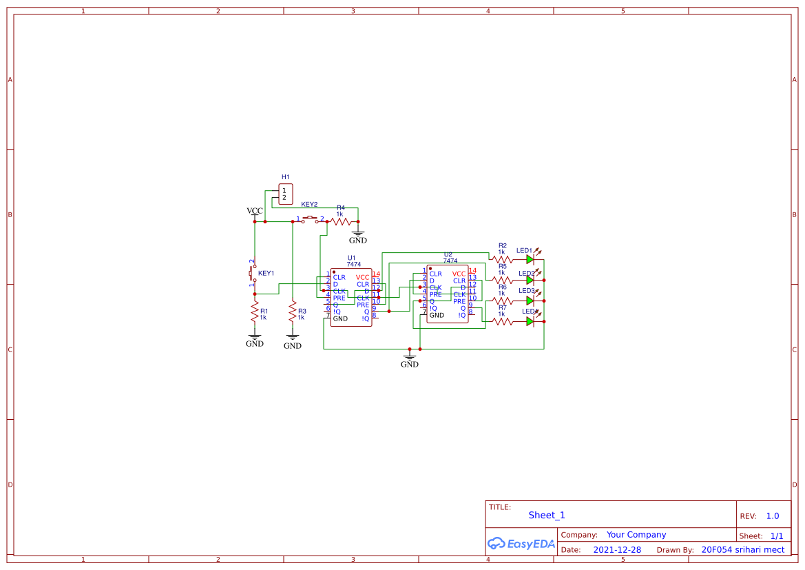 SIPO - EasyEDA open source hardware lab