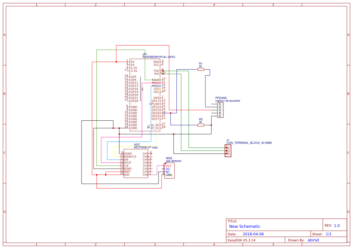 air quality - EasyEDA open source hardware lab