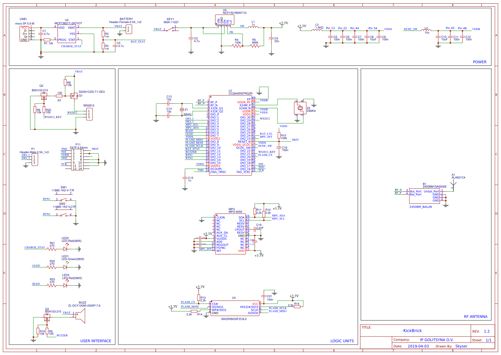 KickBrick_cc2640_v2 - Platform for creating and sharing projects - OSHWLab