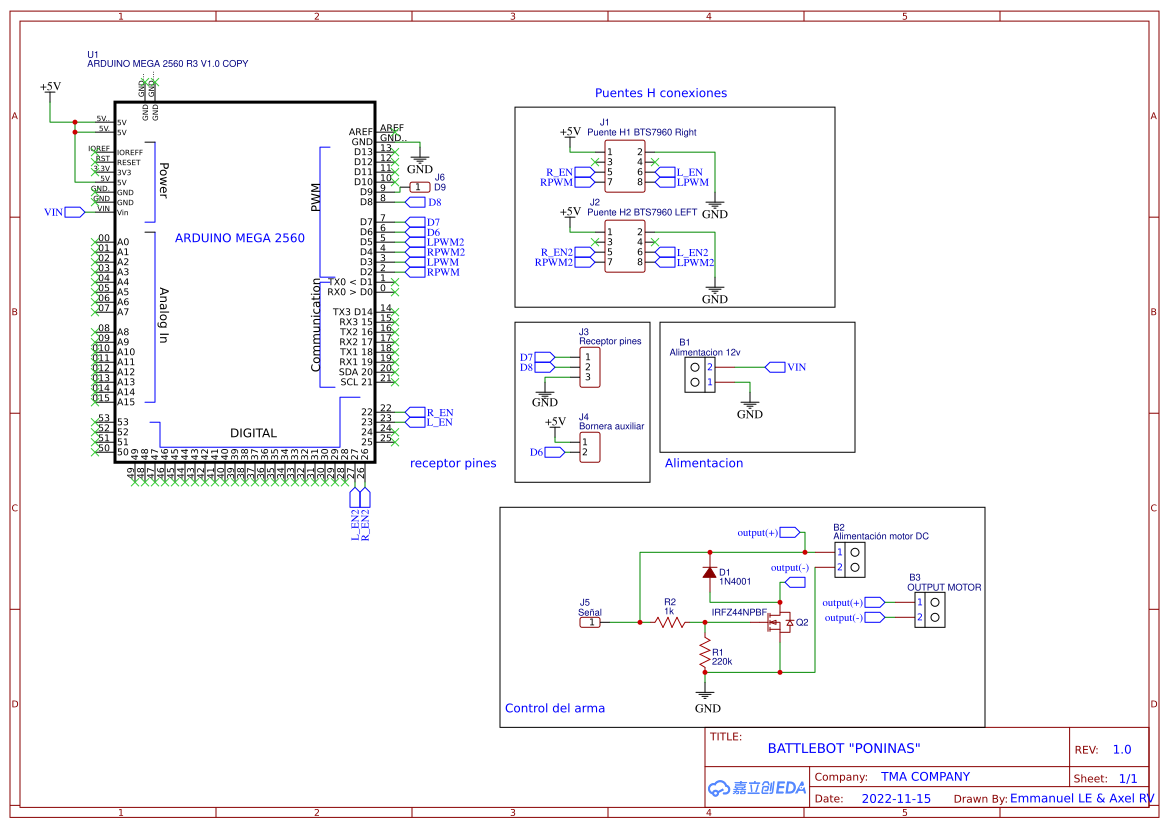 PCB Battlebot "PONINAS" - OSHWLab
