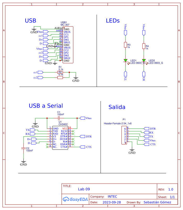 Lab09_ref_angel - OSHWLab