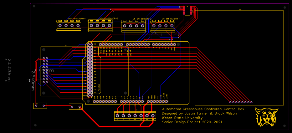 Control Box 2.0 - EasyEDA open source hardware lab