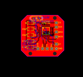 ws2812b led - EasyEDA open source hardware lab