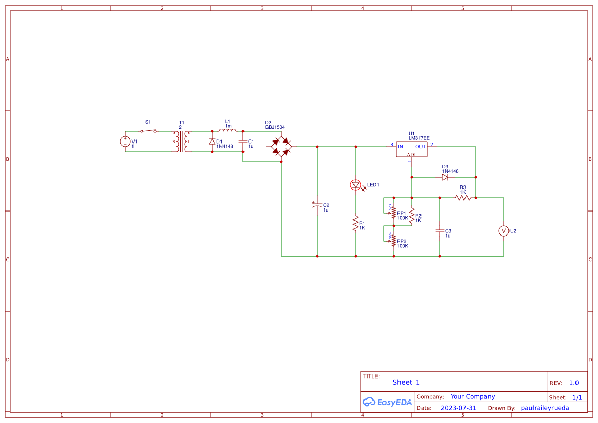 Final Project - OSHWLab