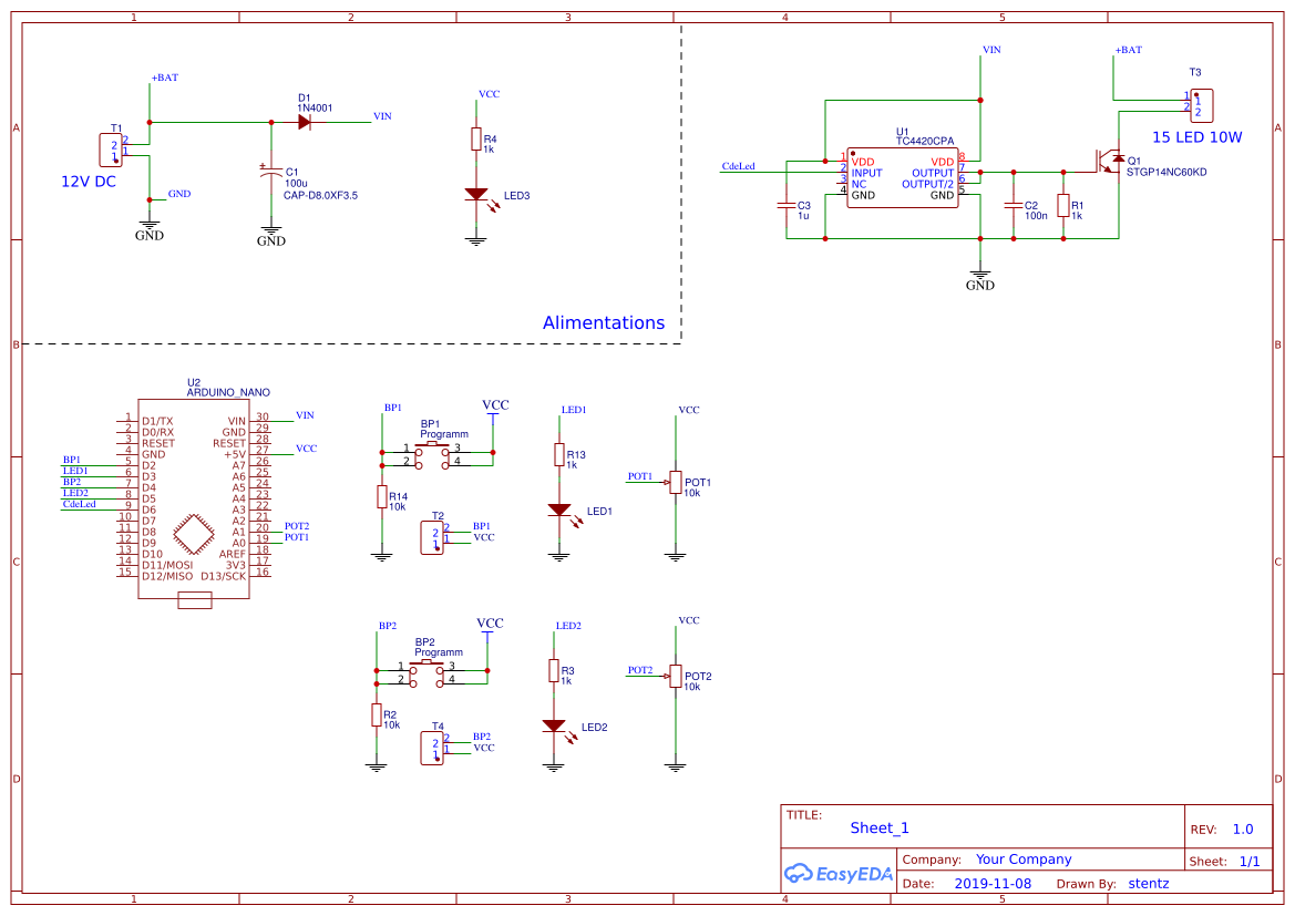 Bouclier-led - Platform for creating and sharing projects - OSHWLab