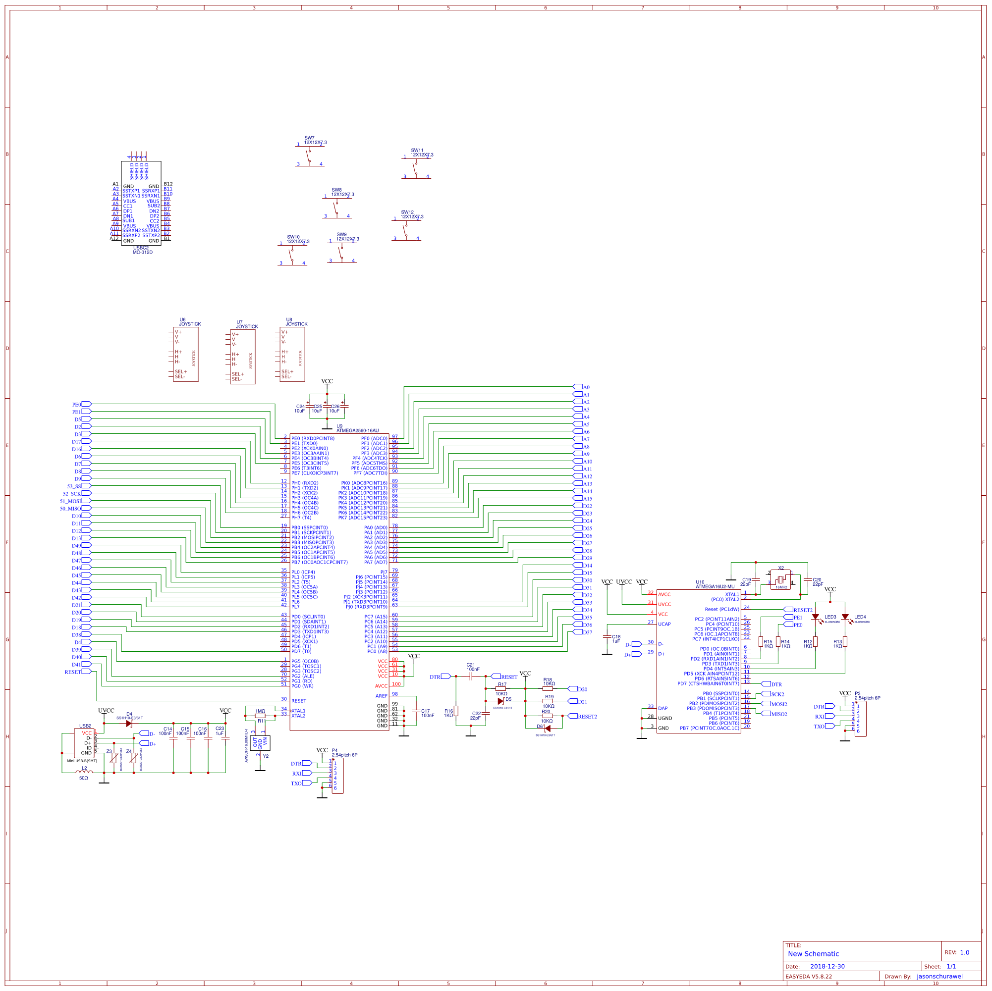 RaspberryPi - OSHWLab