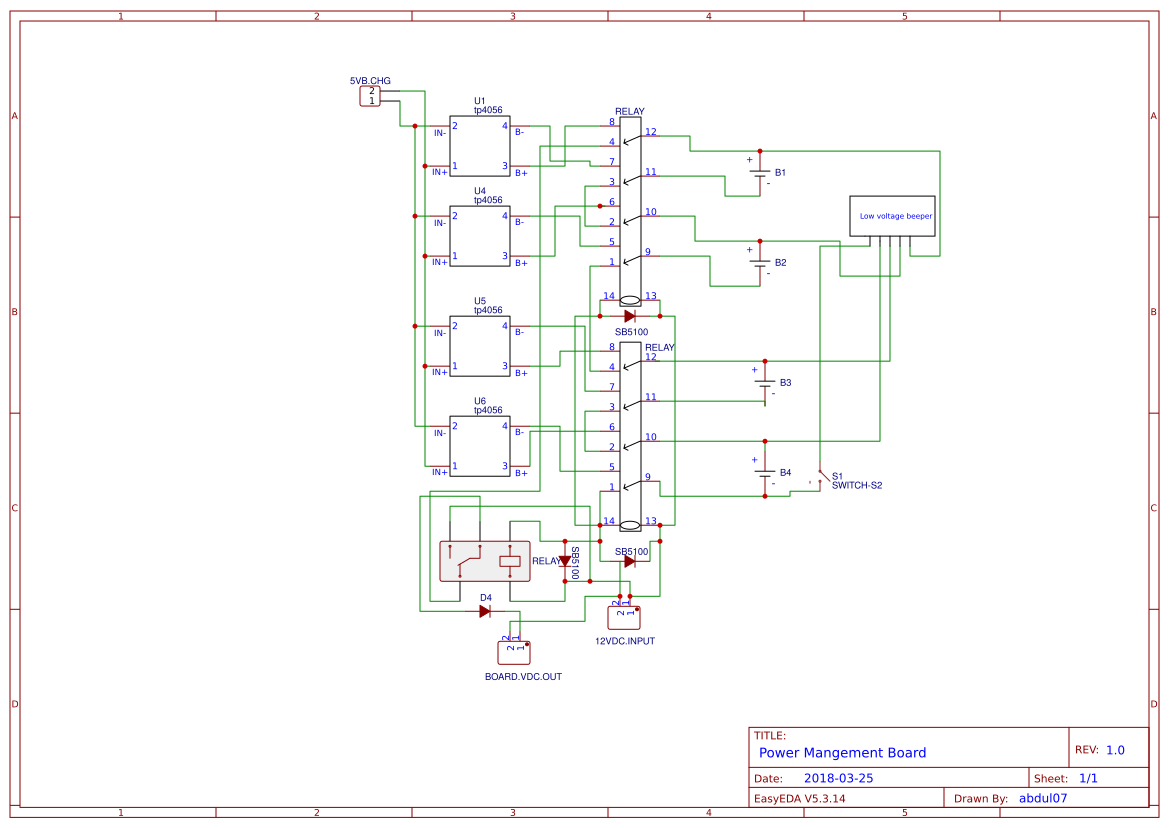 relay Layout - OSHWLab