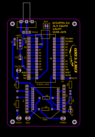 Arduino_nano_xbee_shield - EasyEDA open source hardware lab