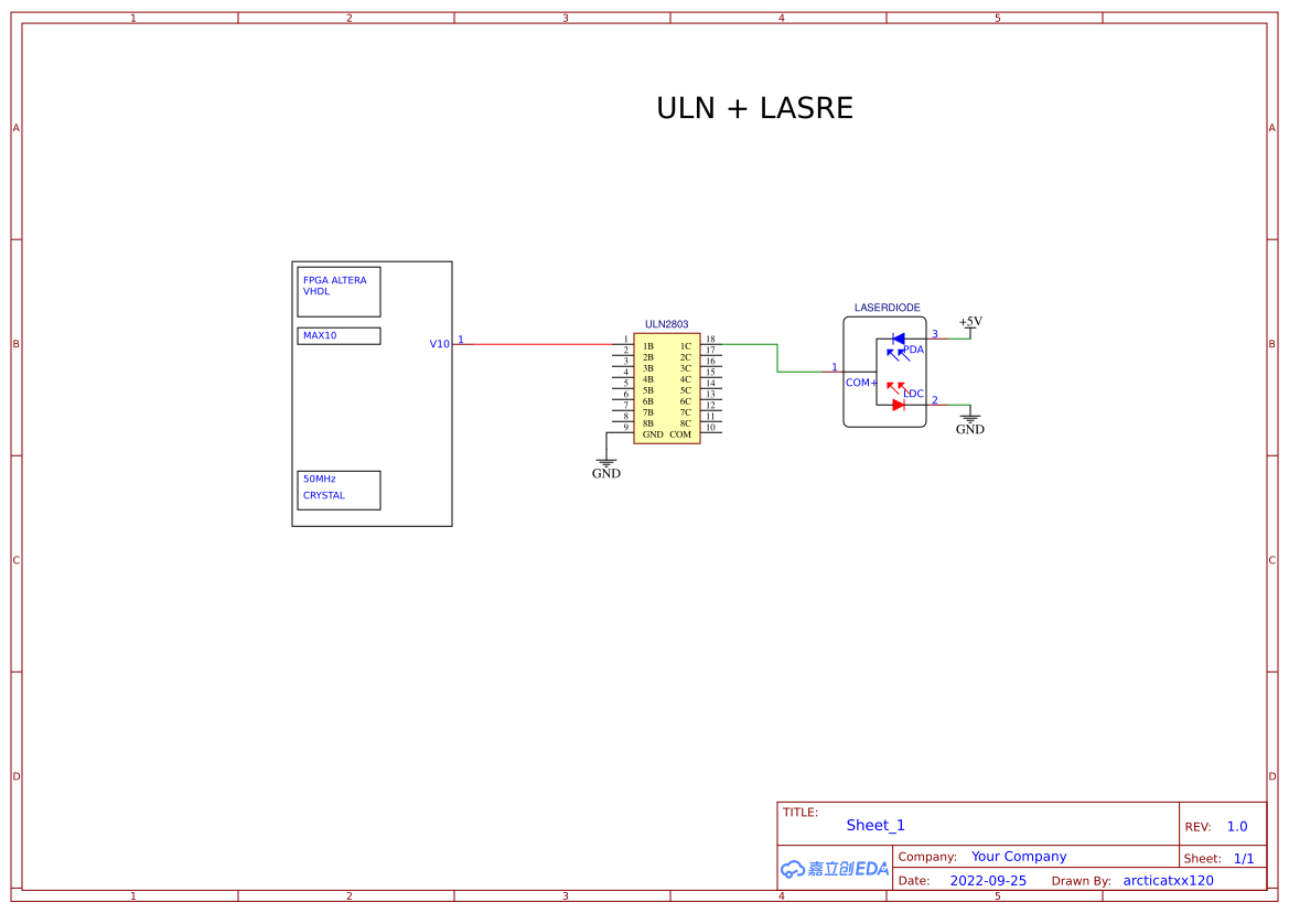 iot prolect - OSHWLab