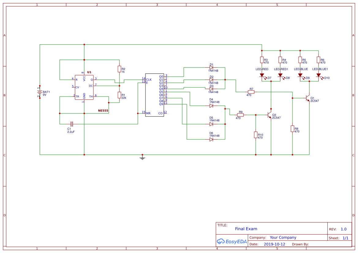 Final Exam - Platform for creating and sharing projects - OSHWLab