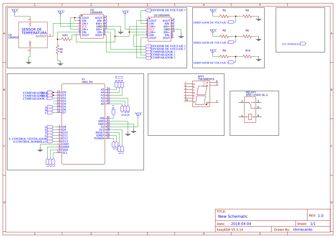 PROYECTO FINAL - EasyEDA open source hardware lab