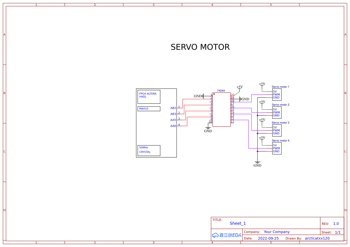 iot prolect - OSHWLab