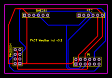 pi hat v0.1 - EasyEDA open source hardware lab