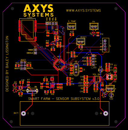 Smart Farm Schematic - Sensor Subsystem - OSHWLab