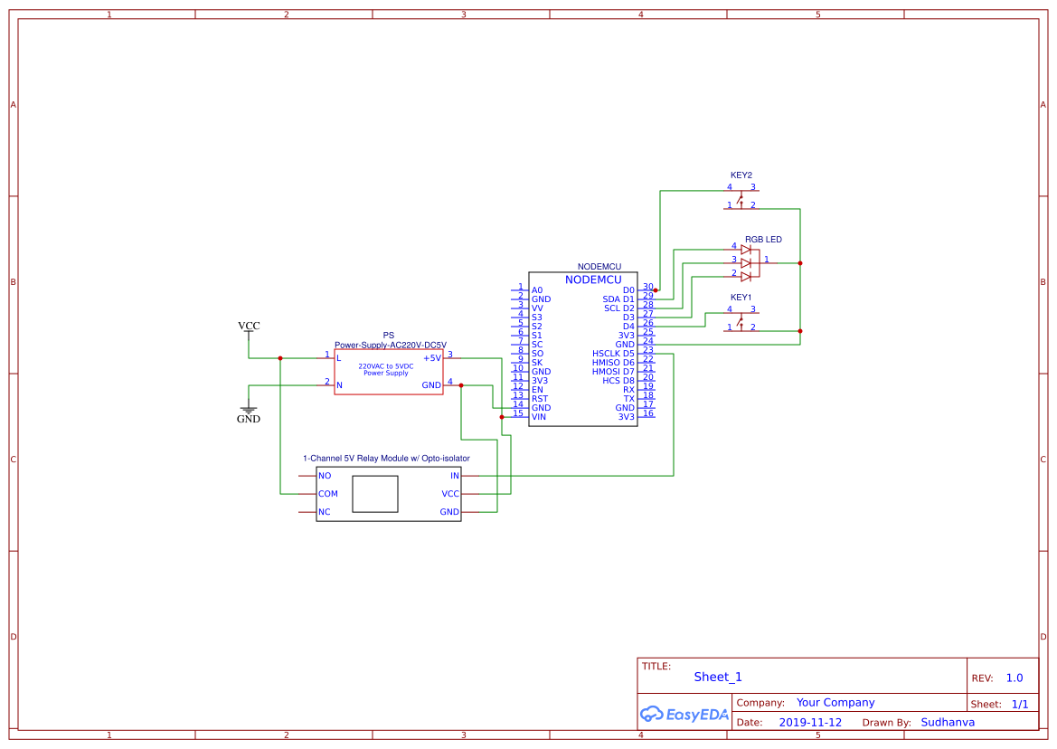 smart home - EasyEDA open source hardware lab