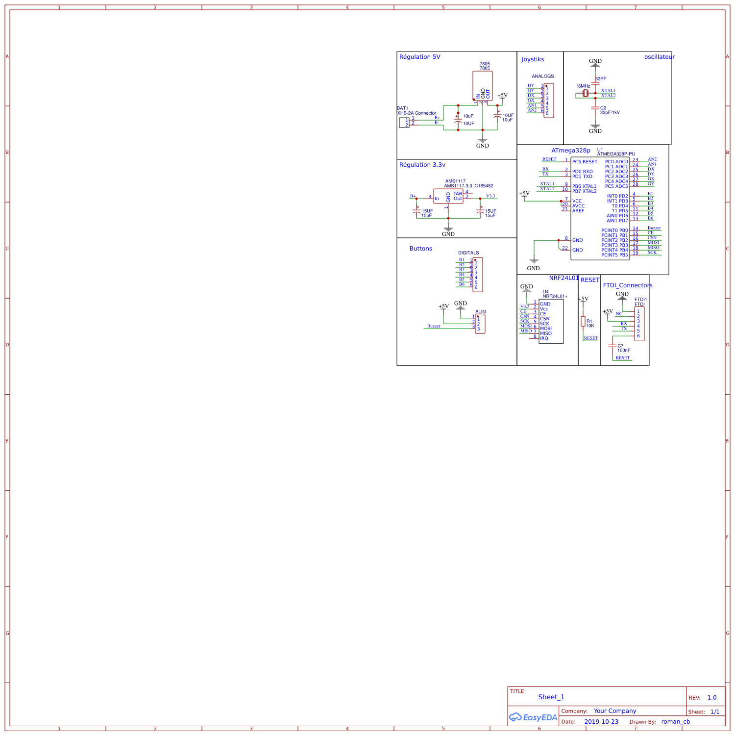 carte commande - Platform for creating and sharing projects - OSHWLab
