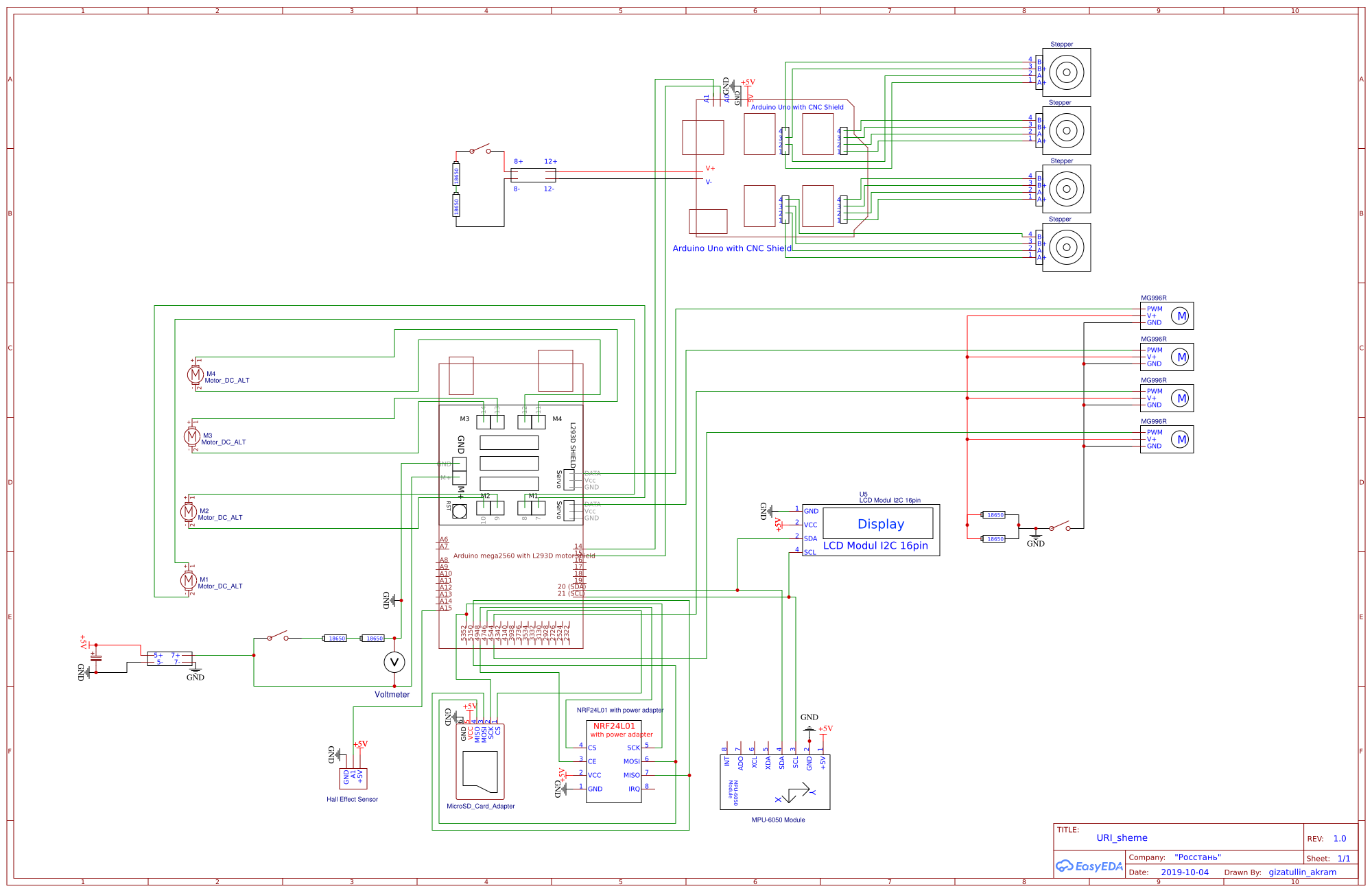 URI_space - Platform for creating and sharing projects - OSHWLab