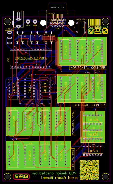 Graphic Card - OSHWLab