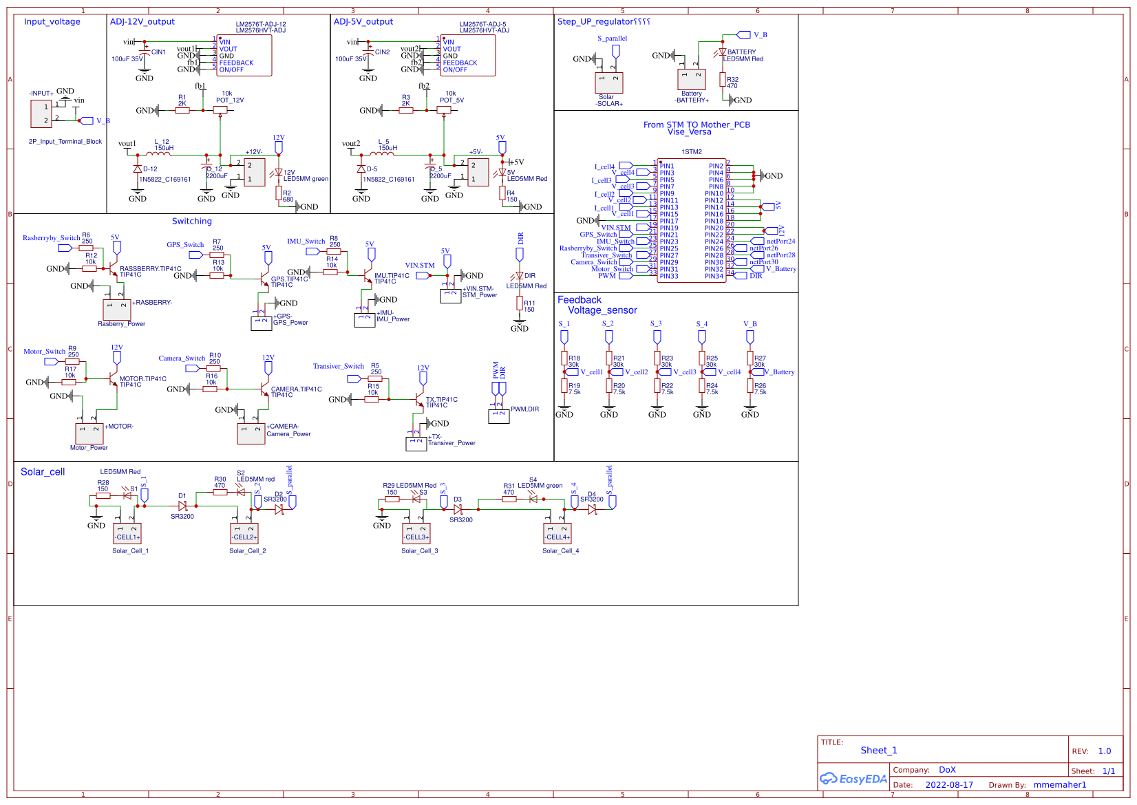 PMS"Final" - OSHWLab